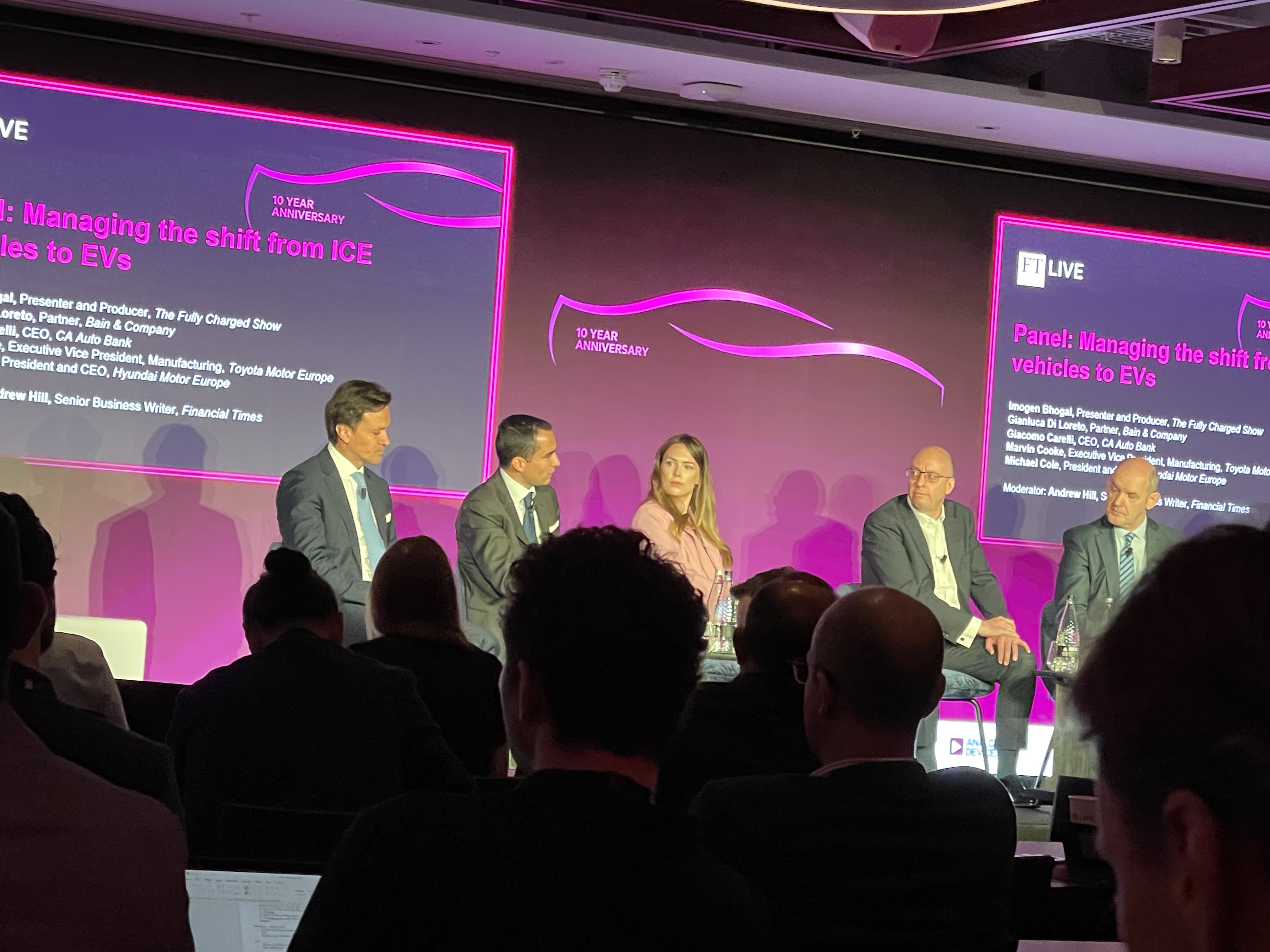 FT Future of the Car 2024 | SSO Report